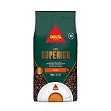 Análisis comparativo: las mejores cafeteras Delta Café del mercado